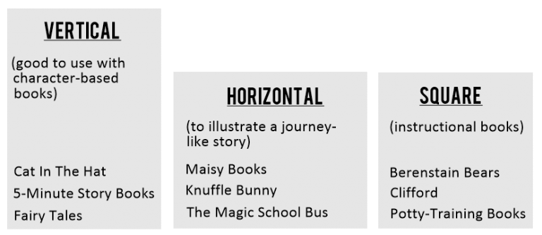 How to Write a Children's Book in 9 Easy Steps [+ FAQ]