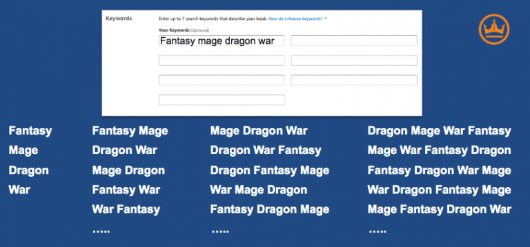 How to Fill in Your 7 KDP Keyword Boxes (My Secret Tactic) | Kindlepreneur