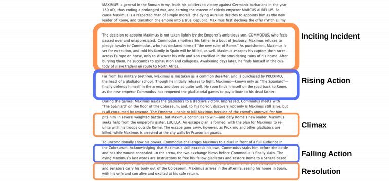 How to Write a Book Synopsis (With Structure, Format, & Examples)