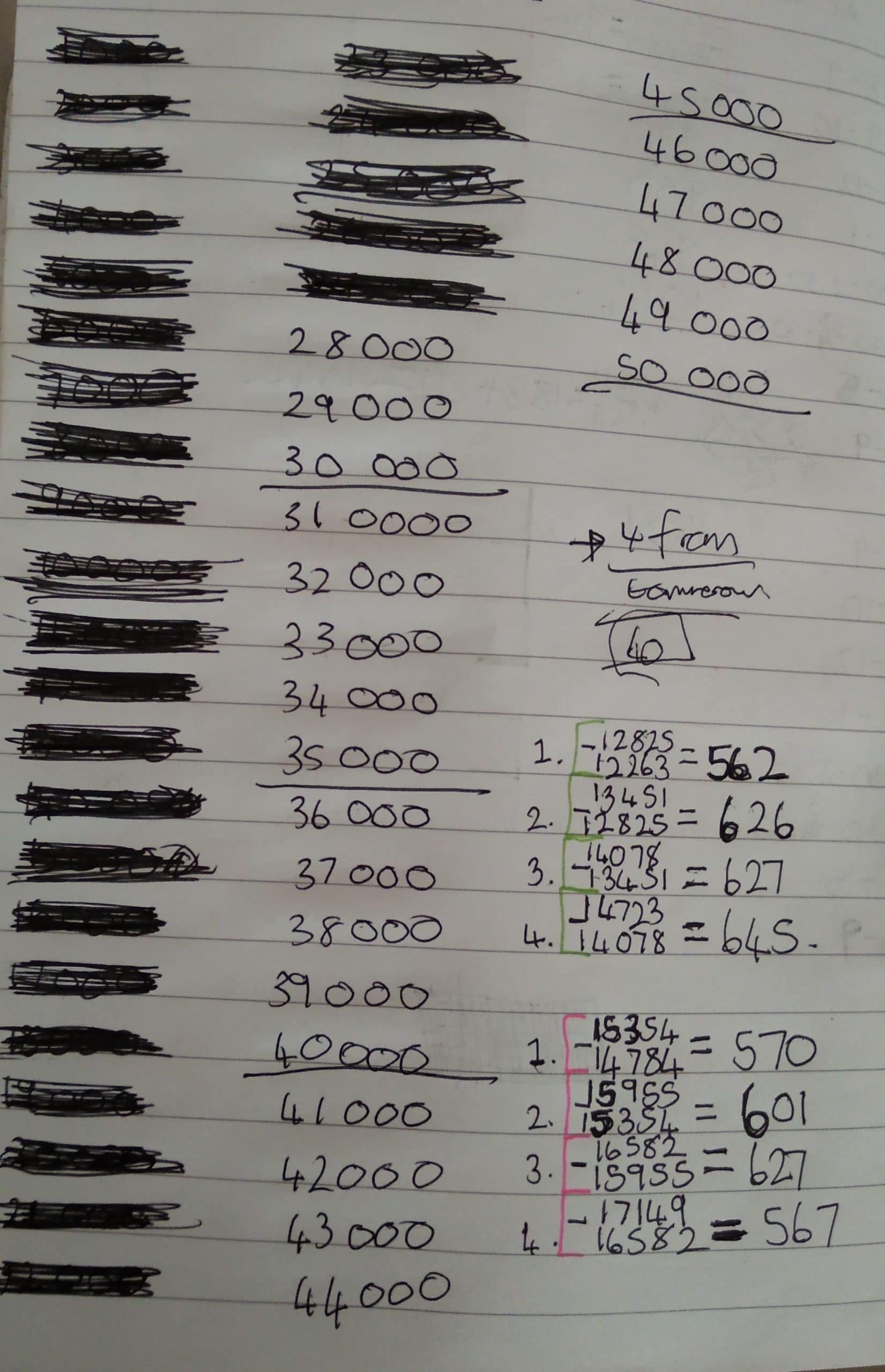 How to Write Faster [22 Easy Productivity Tips for Authors]