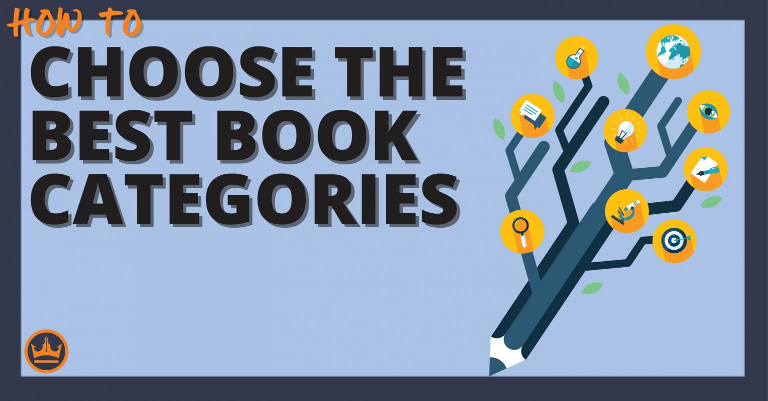 Book Copyright Page 2023 [+Examples]: by a Lawyer