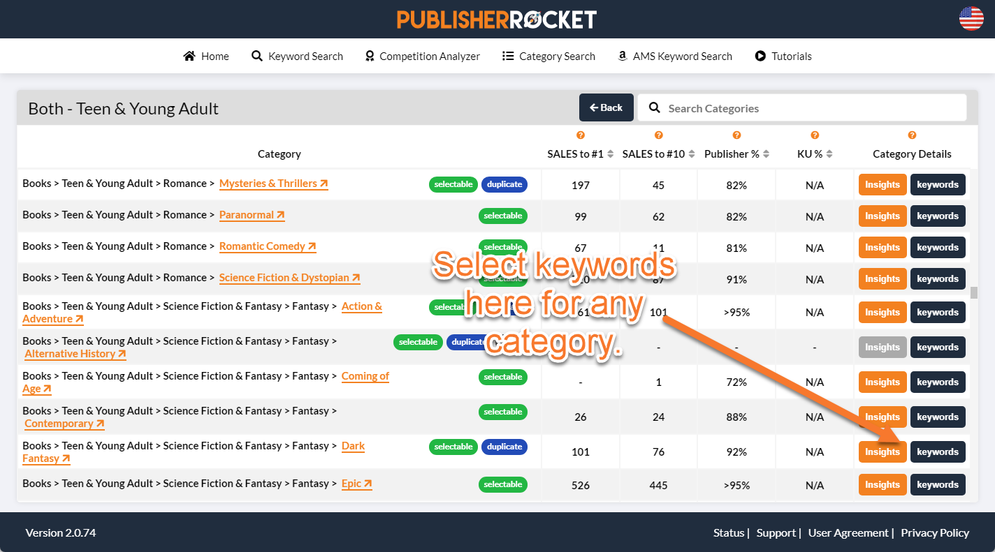 How to Fill in Your 7 KDP Keyword Boxes (My Secret Tactic) | Kindlepreneur