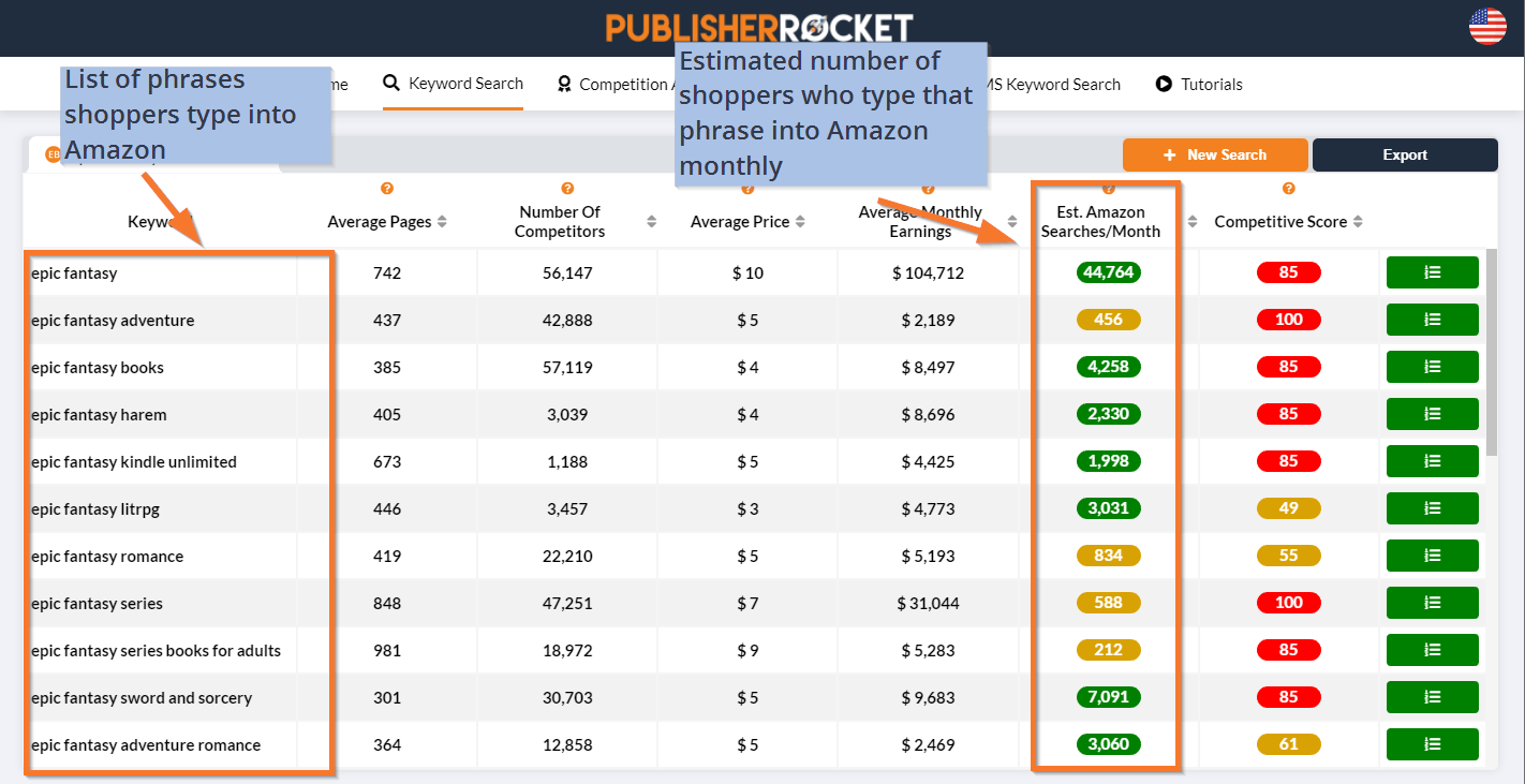 How to Choose Your Amazon Kindle & Book Keywords [2025 Update ...
