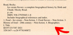 Book Copyright Page: What to Include, Examples, and Templates