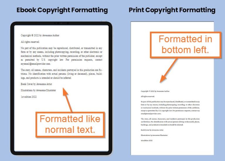 How to Write a Book Copyright Page [With 6 Templates]