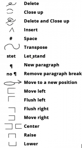 Proofreading Marks: What Are They and How to Use Them | Kindlepreneur