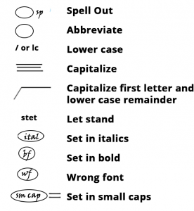 Proofreading Marks: What Are They and How to Use Them | Kindlepreneur