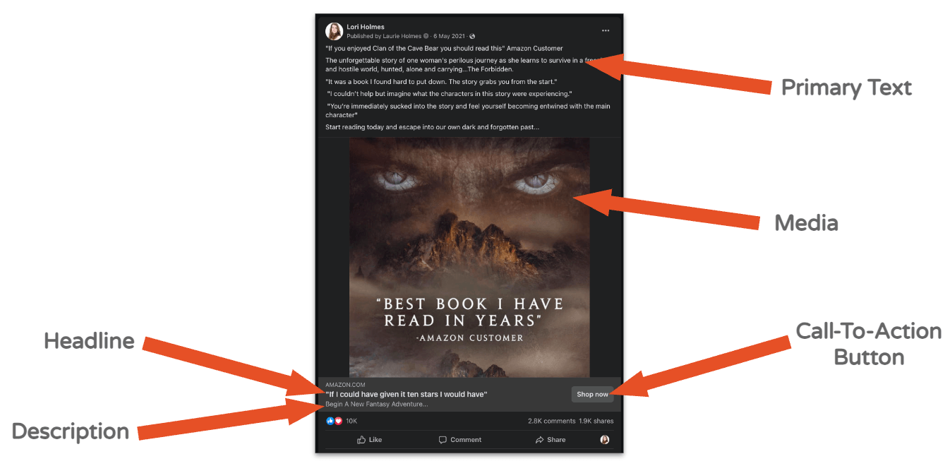 Facebook Ads for Authors: A Complete Guide for 2025