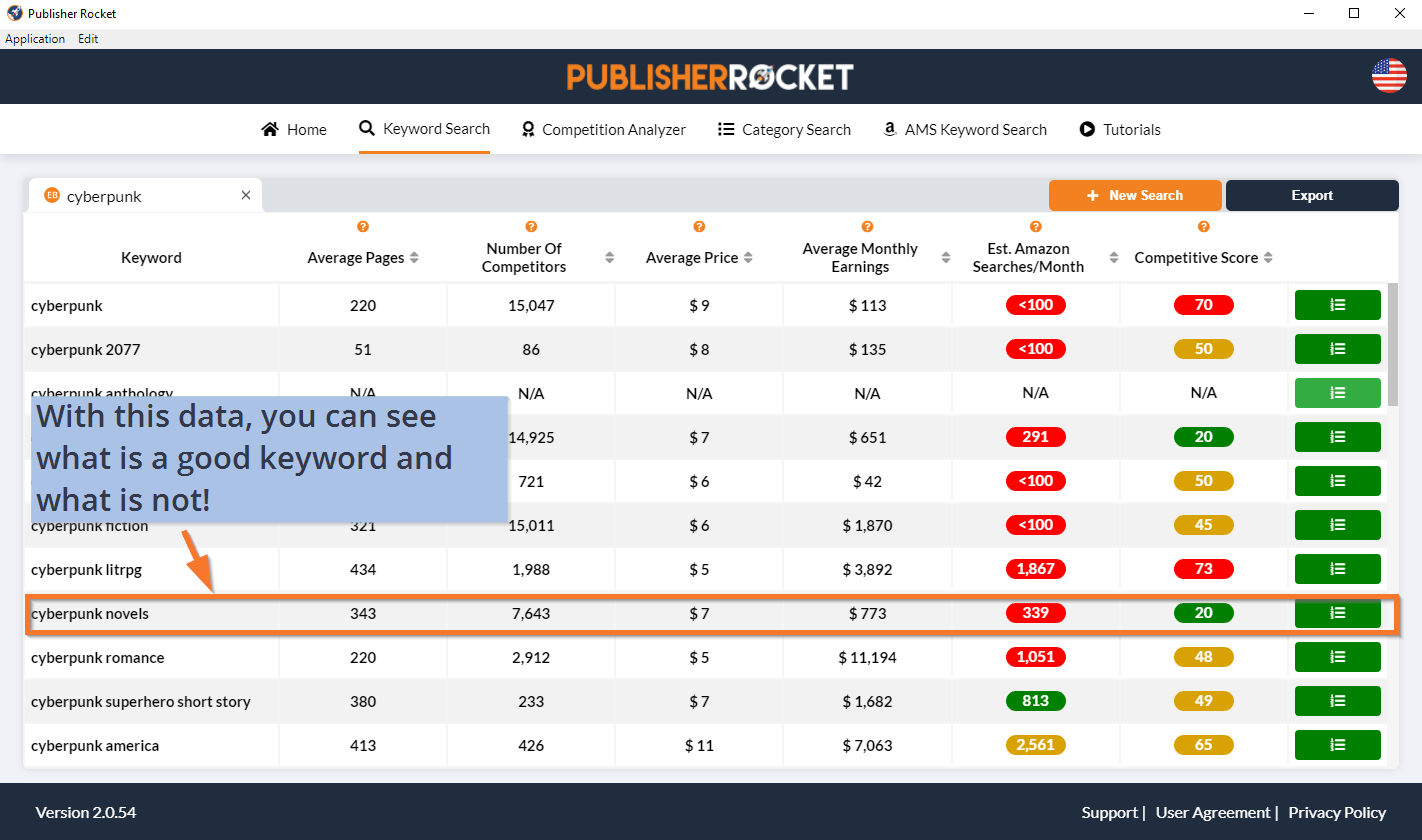 Publisher Rocket Review (2024) [UPDATED!] - New Features + Upgrades