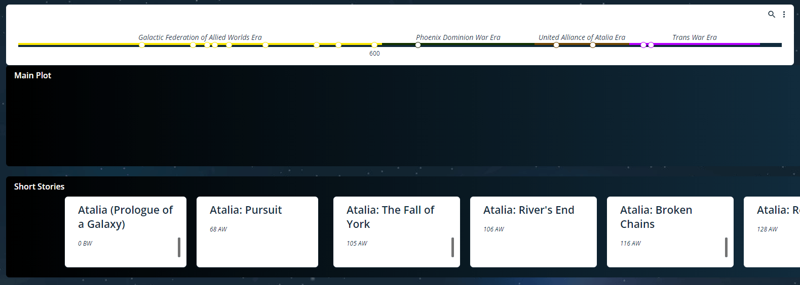 Campfire vs World Anvil: A Full Comparison of the Best Worldbuilding Tools