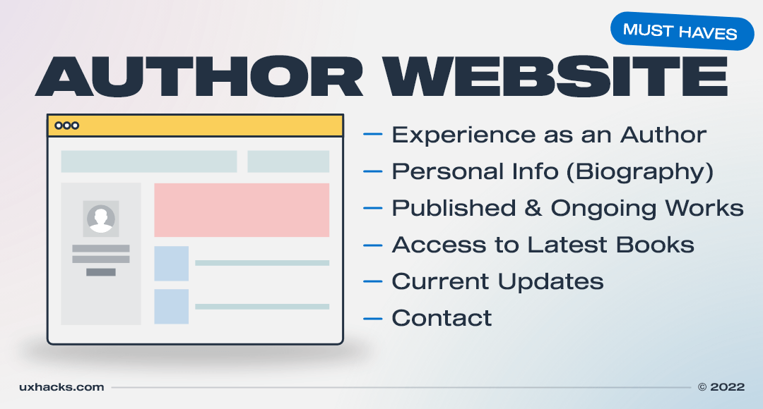 How To Design An Author Website: Complete Guide (2025) | Kindlepreneur