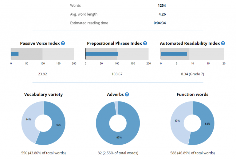 Slick Write Review: Pricing, Features, Pros and Cons