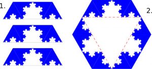 The Snowflake Method: 10 Steps to Outline a Story