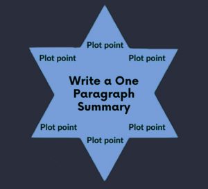 The Snowflake Method: 10 Steps to Outline a Story | Kindlepreneur