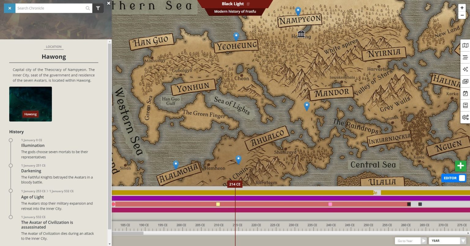 World Anvil Review: Everything Need to Know