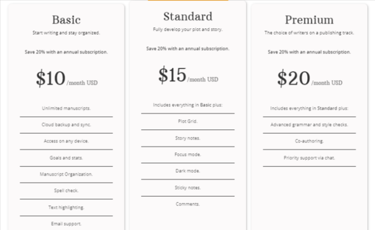 Dabble Writer Review: Pros, Cons, and Pricing | Kindlepreneur