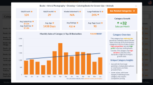 How to Publish a Coloring Book That'll Sell in 5 Steps