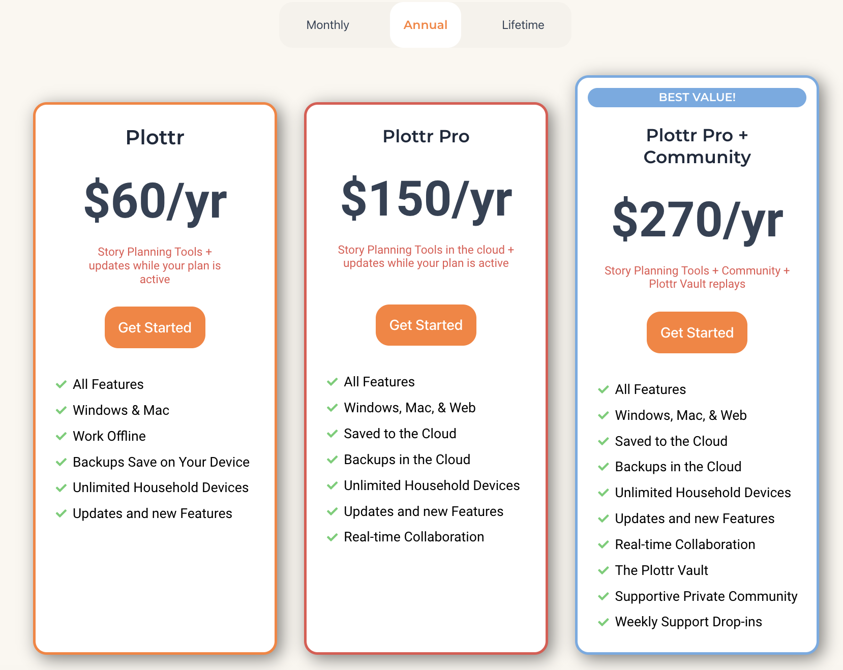 Plottr Review [2025]: Best Plotting Software?
