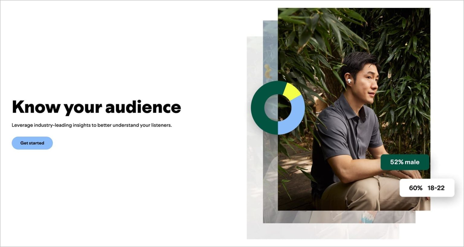 Spotify for Authors 101: Everything Writers Need to Know